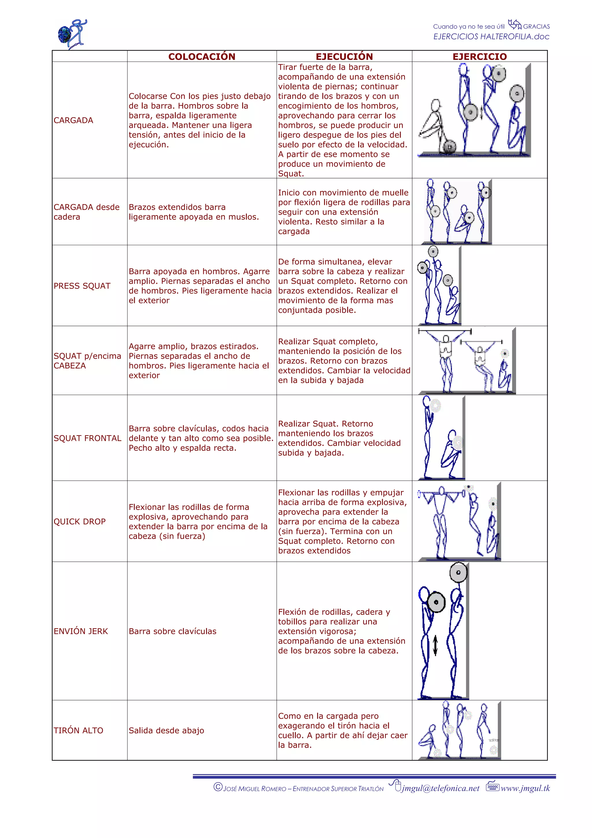 Ejercicios halterofilia | PDF