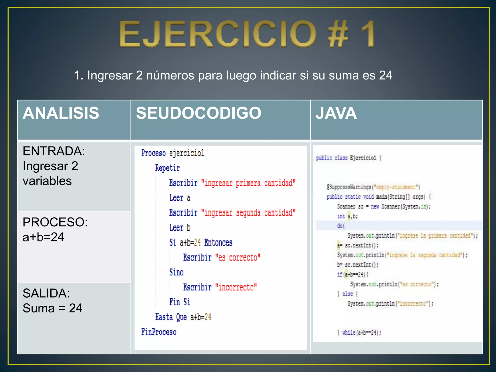 Ejercicios java | PPTX | Programming Languages | Computing