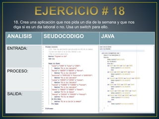 Ejercicios java | PPTX | Programming Languages | Computing