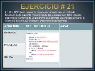 Ejercicios java | PPTX | Programming Languages | Computing