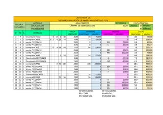 Ejercicios kardex tipo peps resuelto | DOC