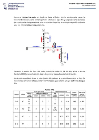 Ejercicios Método de Hunter | PDF