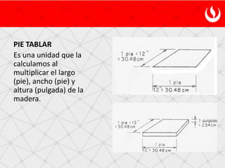 Ejercicios Metrados.pdf