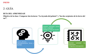 mitos y leyendas para sexto año basico.ppt
