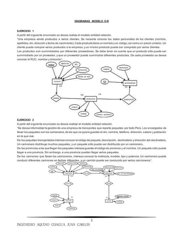 Total 99+ imagen ejercicios modelo relacional base de datos Abzlocal.mx