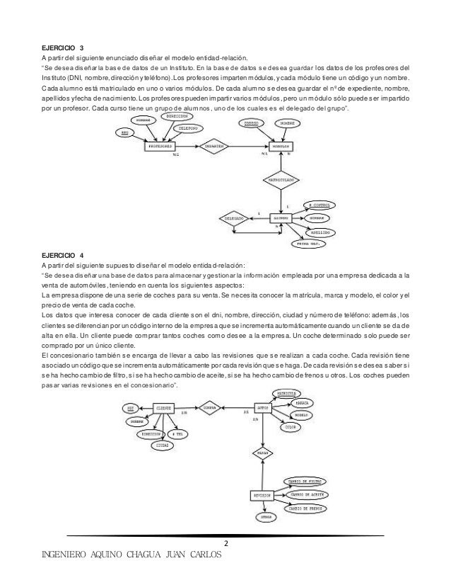Ejercicios con diagramas modelo Entidad Relacion
