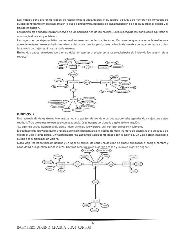 Ejercicios Con Diagramas Modelo Entidad Relacion