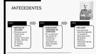 EJERCICIOS PELVIC TILT WILLIAMS Y MCKENZIE.pdf