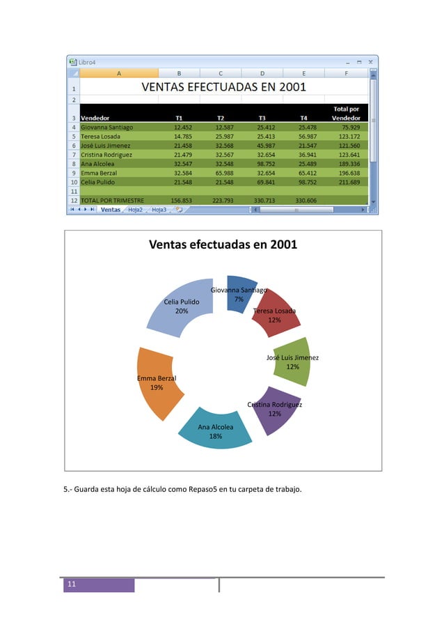 Ejercicios practicos excel | PDF