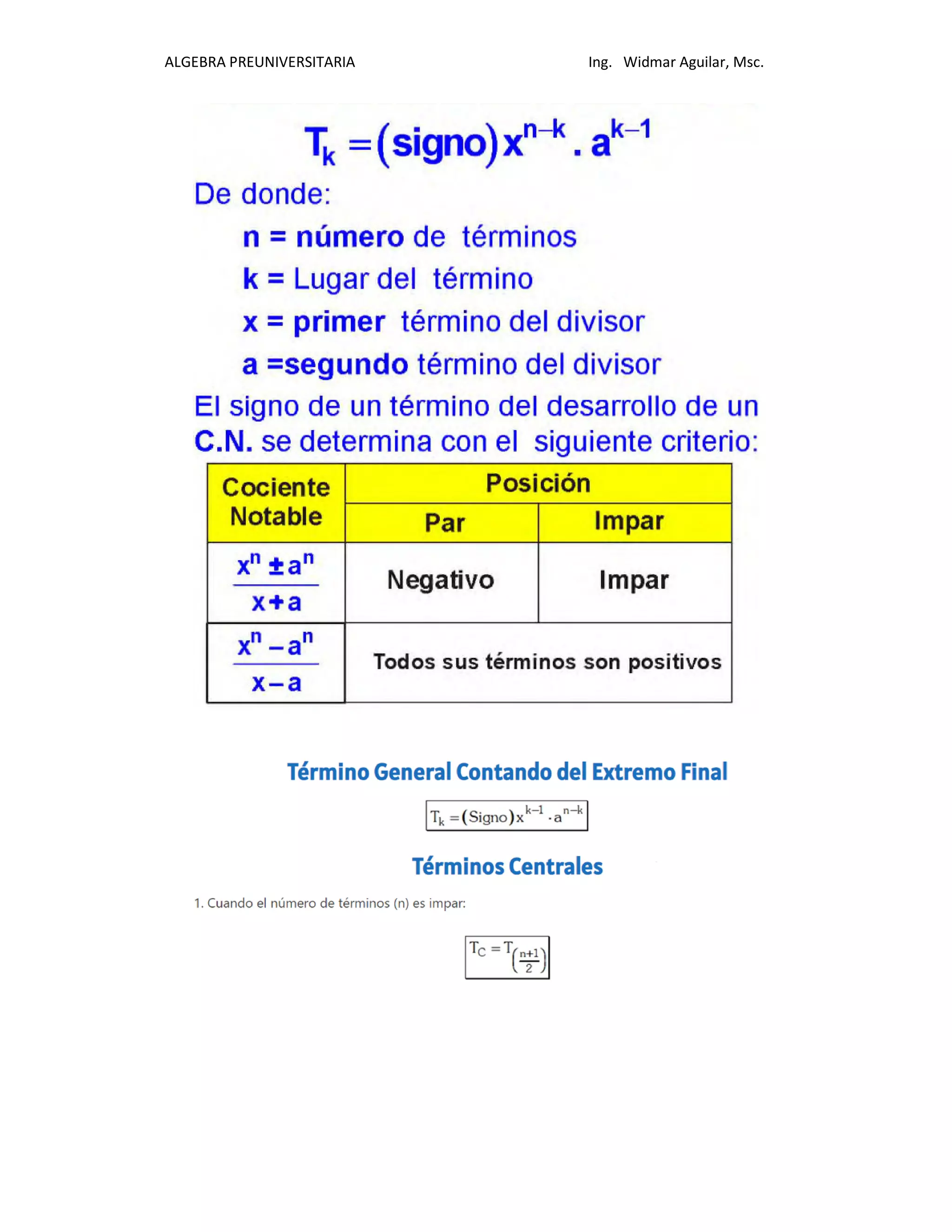 Ejercicios productos cocientes notables-widmar aguilar | PDF