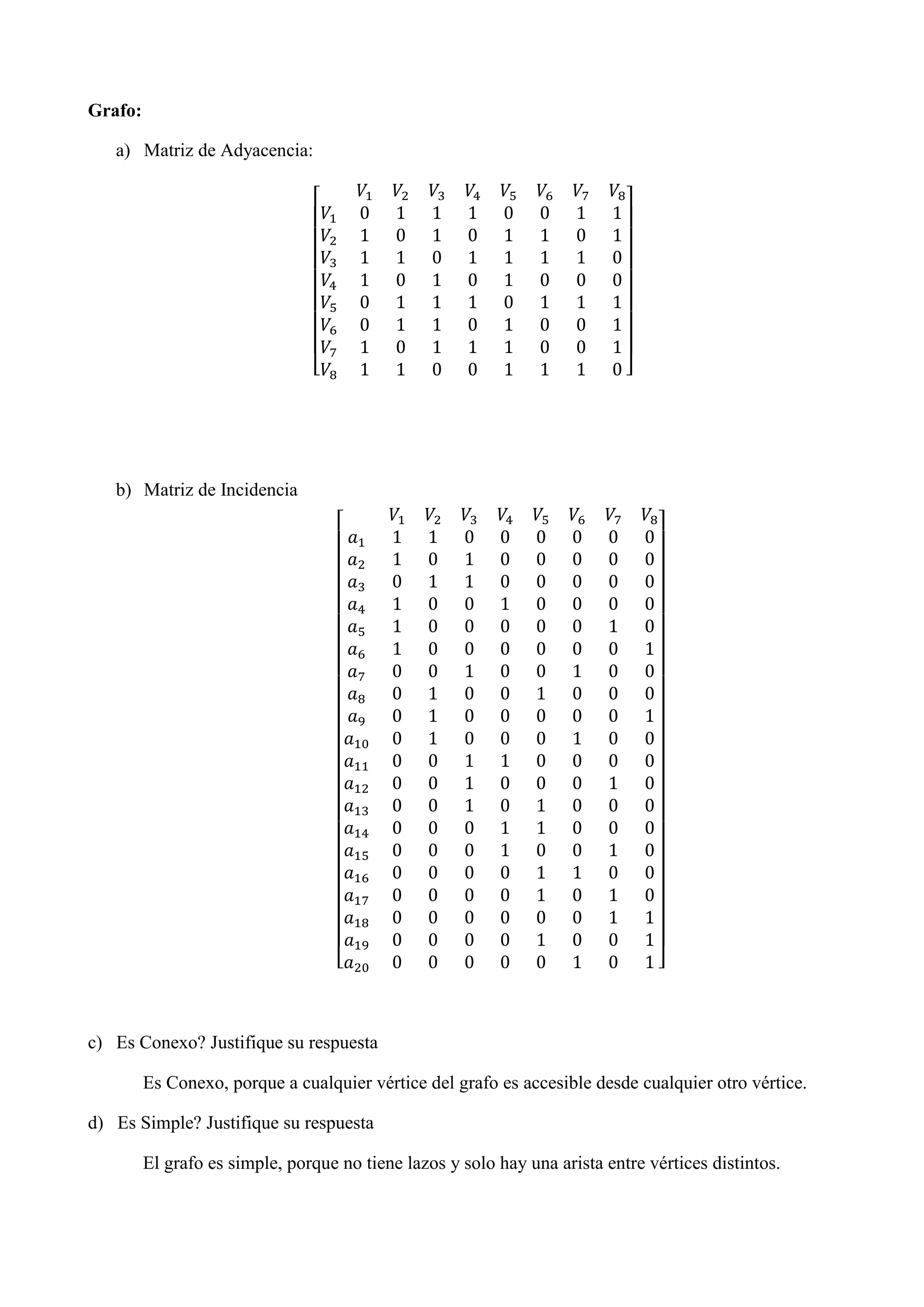 Ejercicios Propuestos Grafo y Digrafo. | PDF