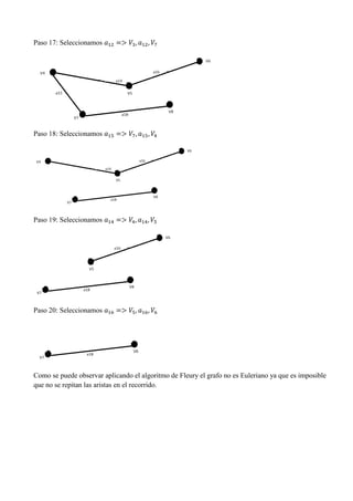 Ejercicios Propuestos Grafo y Digrafo. | PDF