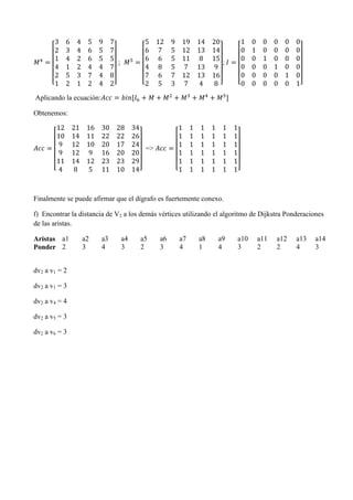 Ejercicios Propuestos Grafo y Digrafo. | PDF
