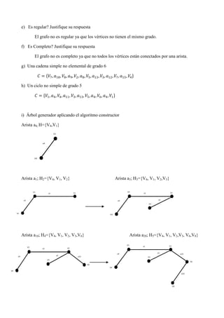 Ejercicios Propuestos Grafo y Digrafo. | PDF