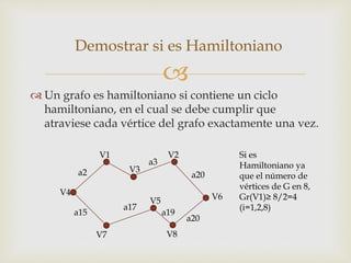 Ejercicios propuestos Grafos | PPTX