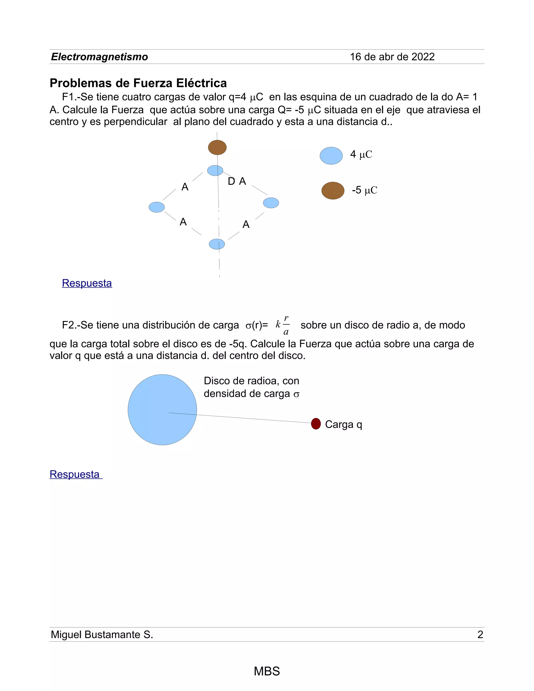 Ejercicios resueltos de Electromagnetismo | PDF
