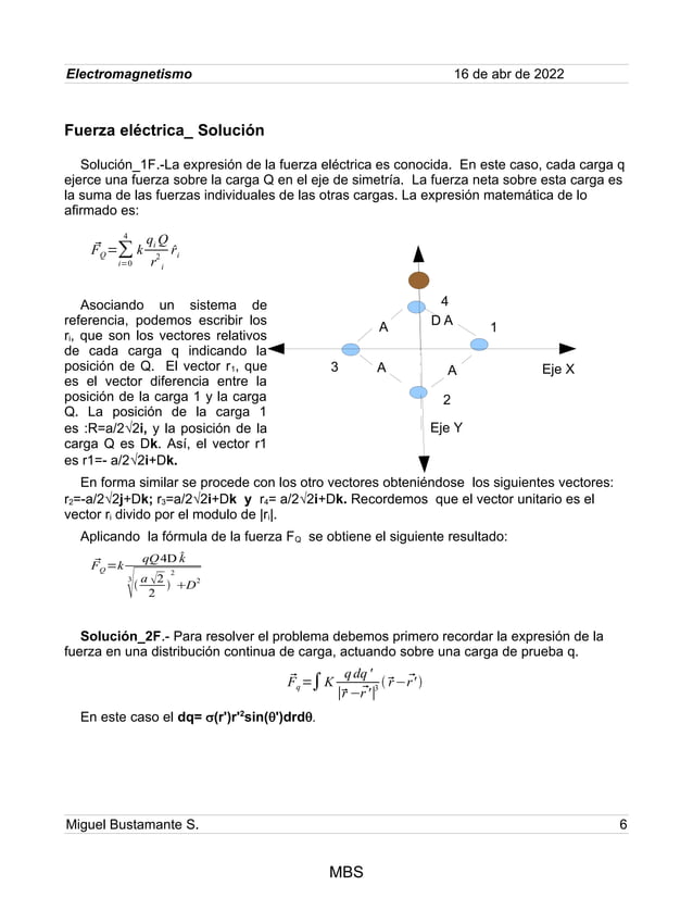 Ejercicios resueltos de Electromagnetismo | PDF