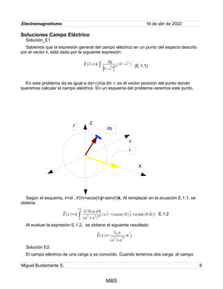 Ejercicios resueltos de Electromagnetismo | PDF