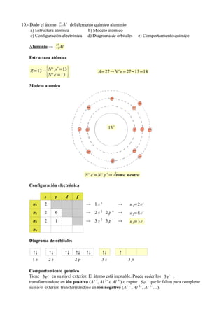 Proyecto De Modelo De átomo De Aluminio