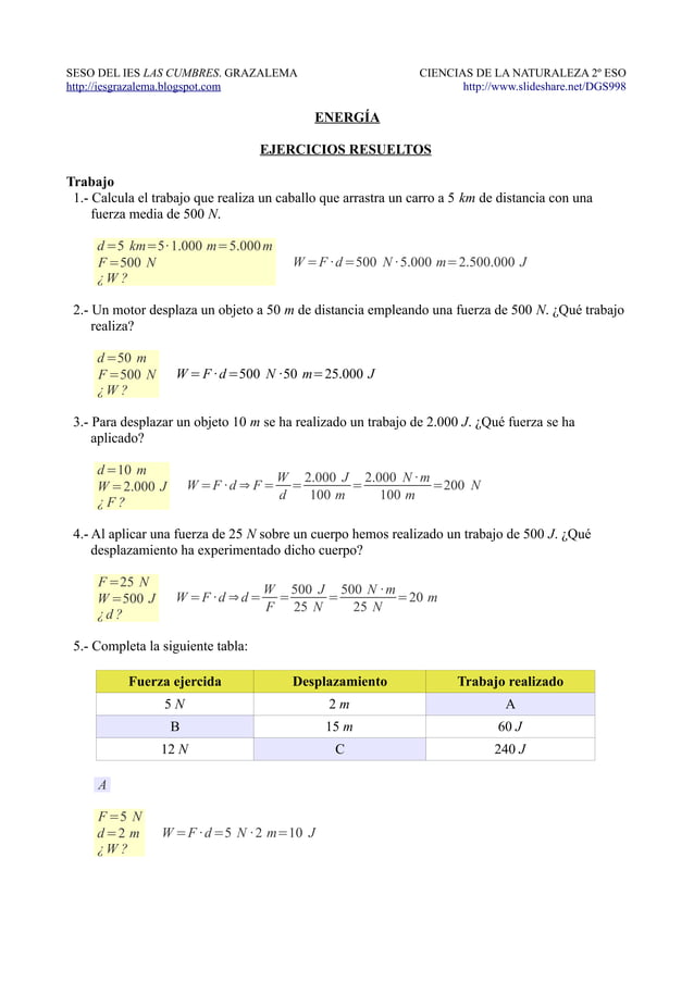 Ejercicios resueltos: ENERGÍA | PDF Ejercicios resueltos: ENERGÍA | PDF