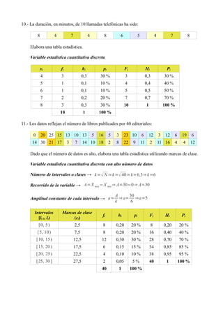Ejercicios resueltos: ESTADÍSTICA | ODT