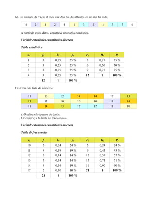 Ejercicios resueltos: ESTADÍSTICA | ODT