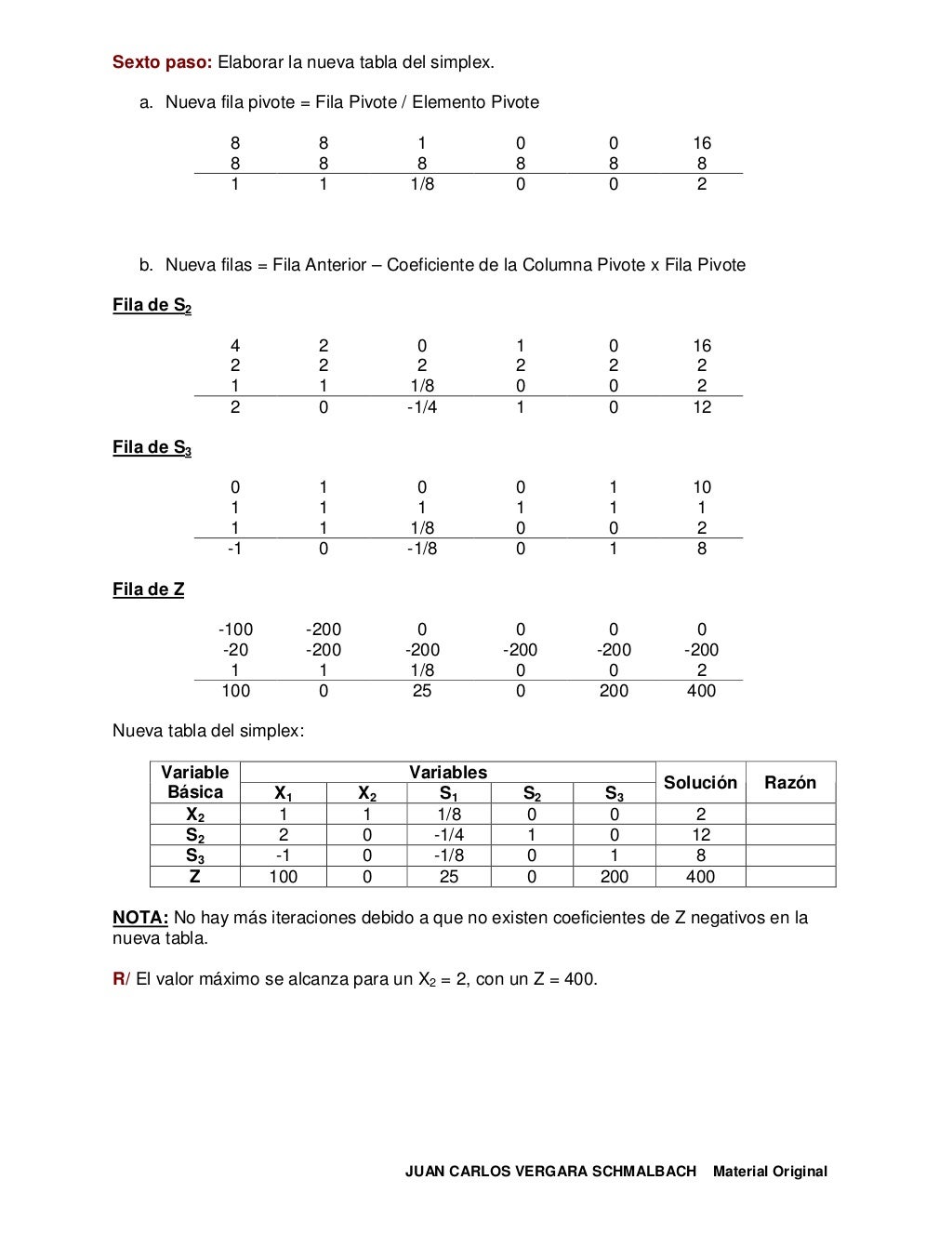 Ejercicios resueltos 1, metodo grafico y simplex Ejercicios resueltos 1, metodo grafico y simplex