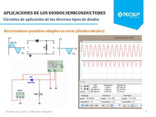 Ejercicios resueltos con diodos | PDF