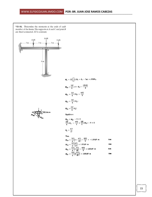Ejercicios+resueltos+de+analisis+estructural+i | PDF | Science