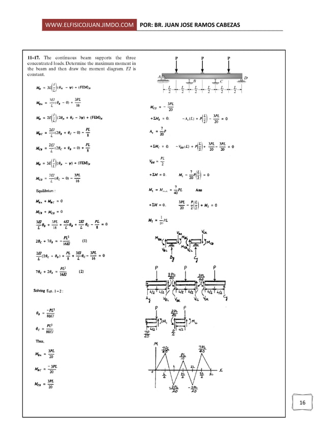 Ejercicios+resueltos+de+analisis+estructural+i | PDF | Science