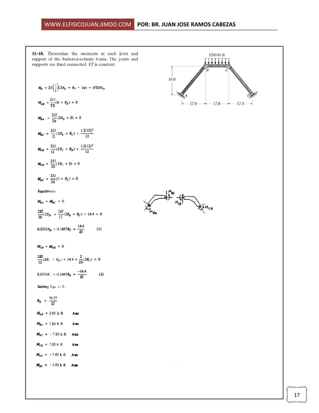 Ejercicios+resueltos+de+analisis+estructural+i | PDF | Science