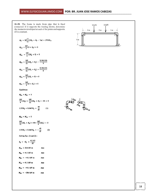 Ejercicios+resueltos+de+analisis+estructural+i | PDF | Science