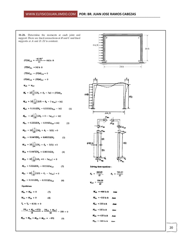 Ejercicios+resueltos+de+analisis+estructural+i | PDF | Science