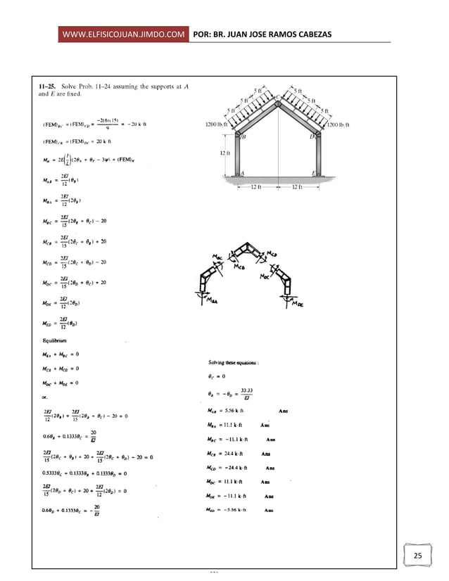 Ejercicios+resueltos+de+analisis+estructural+i | PDF | Science