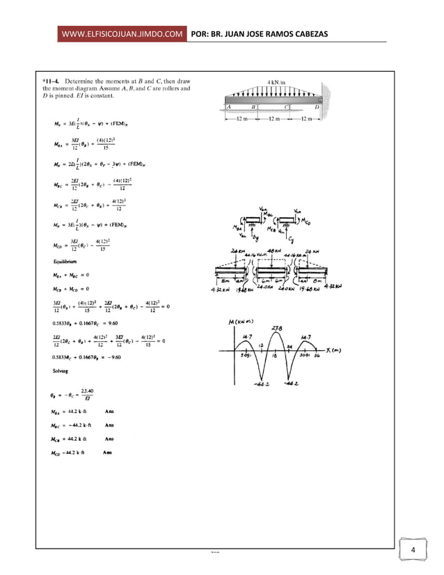 Ejercicios+resueltos+de+analisis+estructural+i | PDF | Science