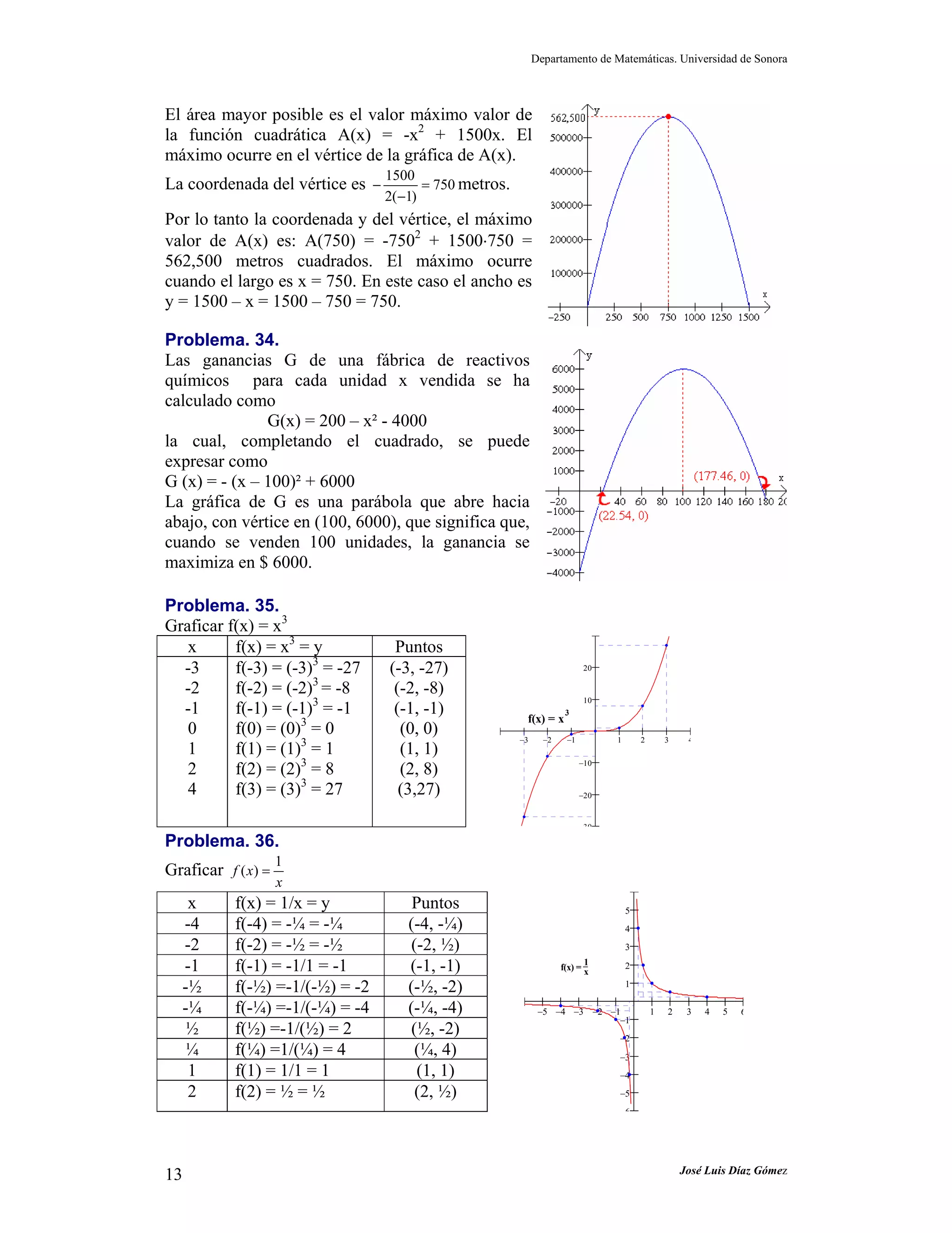 Ejercicios resueltos de funciones - CALCULO I | PDF