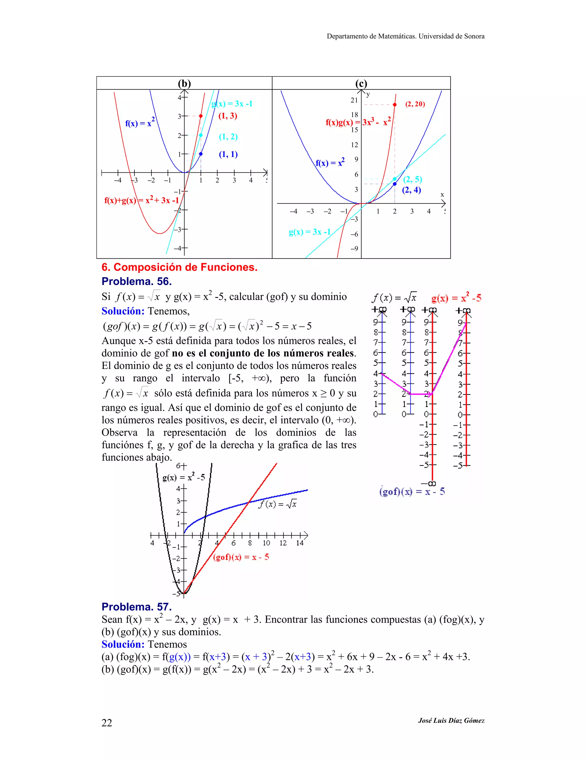 Ejercicios resueltos de funciones - CALCULO I | PDF