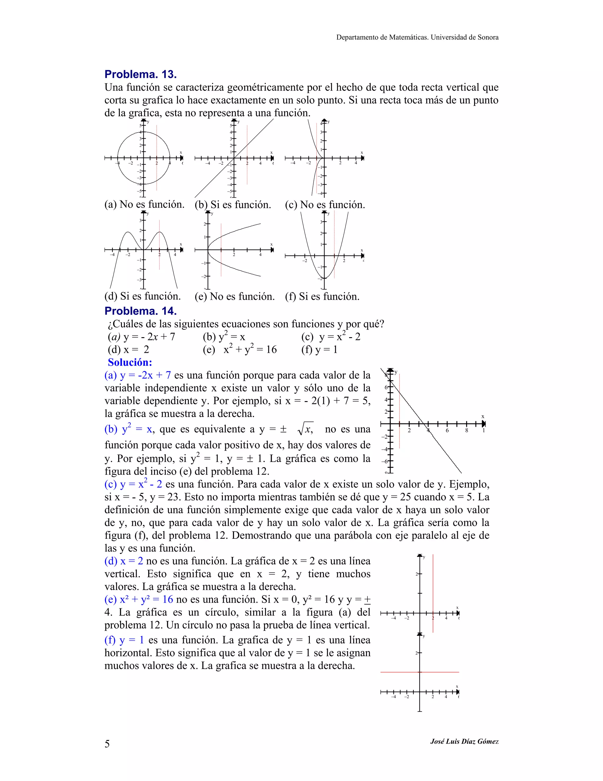 Ejercicios resueltos de funciones - CALCULO I | PDF