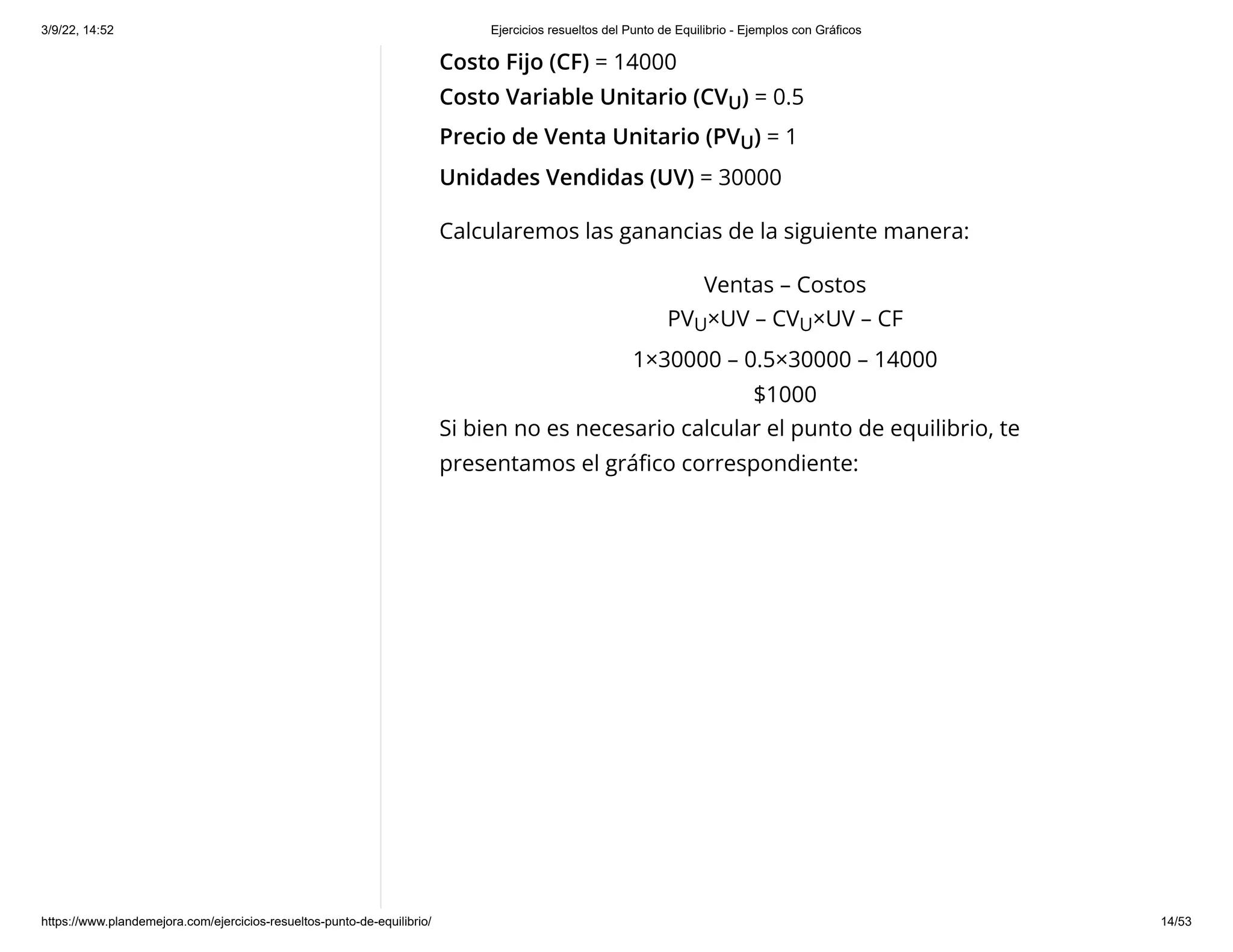 Ejercicios resueltos del Punto de Equilibrio - Ejemplos con Gráficos.pdf