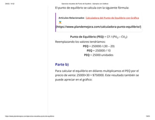 Ejercicios resueltos del Punto de Equilibrio - Ejemplos con Gráficos.pdf