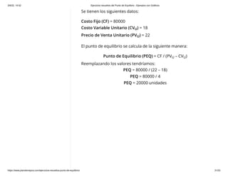 Ejercicios resueltos del Punto de Equilibrio - Ejemplos con Gráficos.pdf