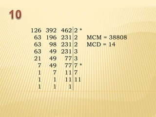 Ejercicios Resueltos de MCM y MCD | PPTX