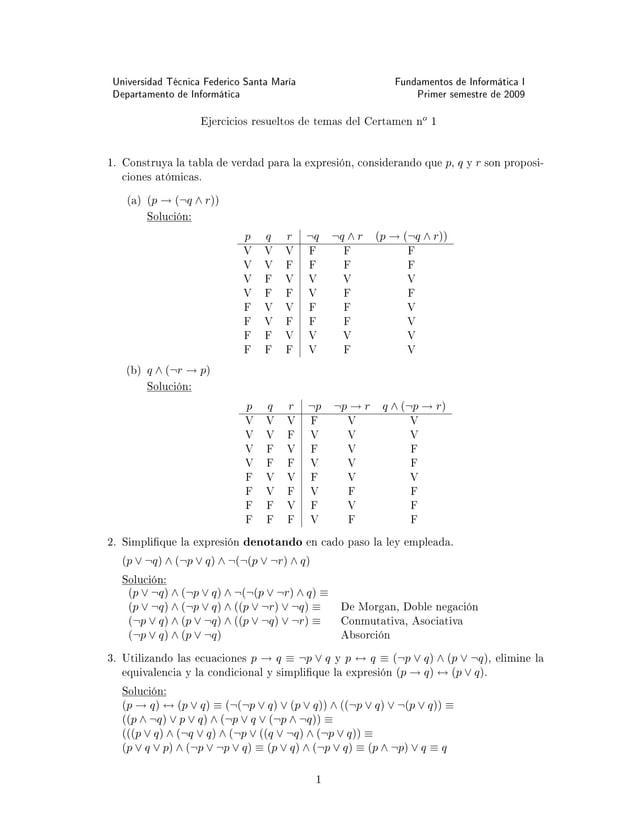 Tablas De Verdad Y Conectivos Logicos Ejercicios Resueltos Pdf – Jethro ... Tablas De Verdad Y Conectivos Logicos Ejercicios Resueltos Pdf – Jethro ...