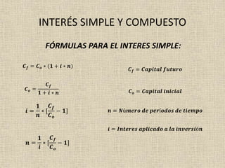 Ejercicios resueltos sobre interés simple y compuesto | PPTX