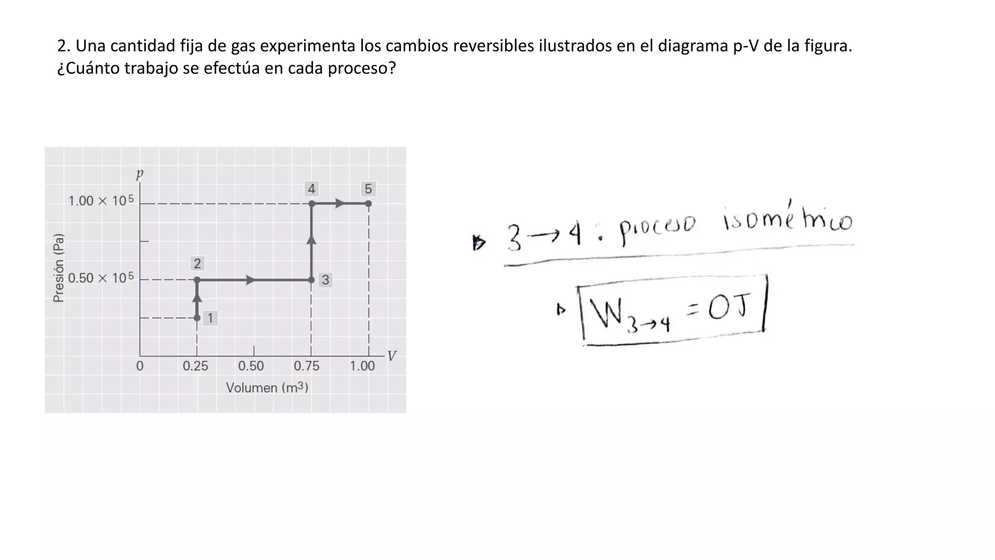 Ejercicios resueltos termodinamica | PDF