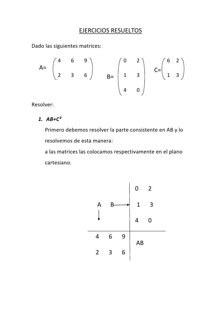 Ejercicios Resueltos De Matrices Recursos1clic - vrogue.co Ejercicios Resueltos De Matrices Recursos1clic - vrogue.co