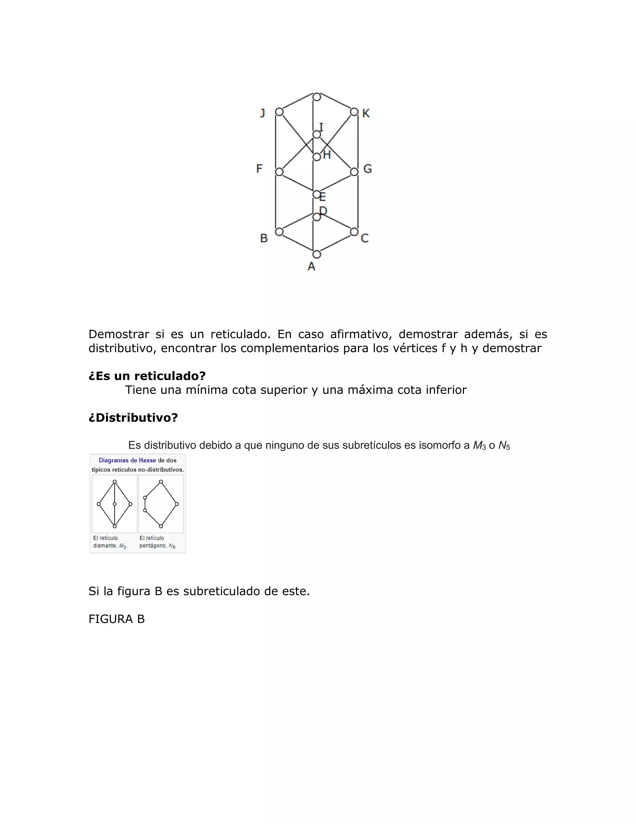 Ejercicios Reticulado | PDF