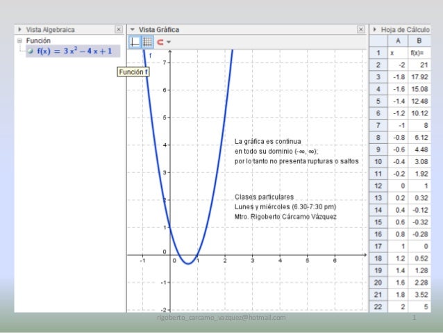 Ejercicios sobre continuidad