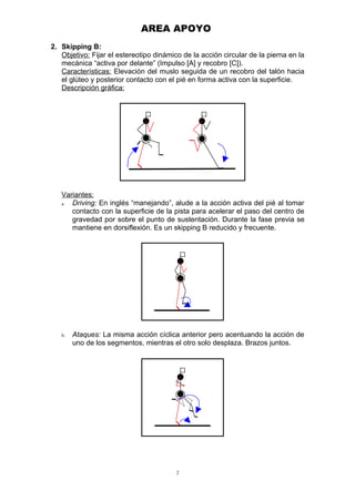 Ejercicios tecnicos de carrera | DOC