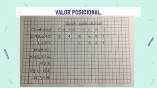 Ejercicios valor posicional y notación desarrollada.pdf
